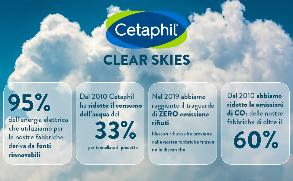 Cetaphil Crema Idratante Viso e Corpo, per Pelle Secca, Sensibile e ...